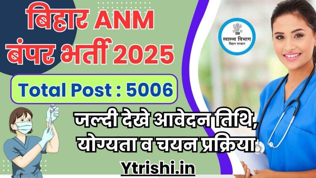 Mukhyamantri Nischay Swayam Sahayata Bhatta Yojana 2025 : MNSSBY